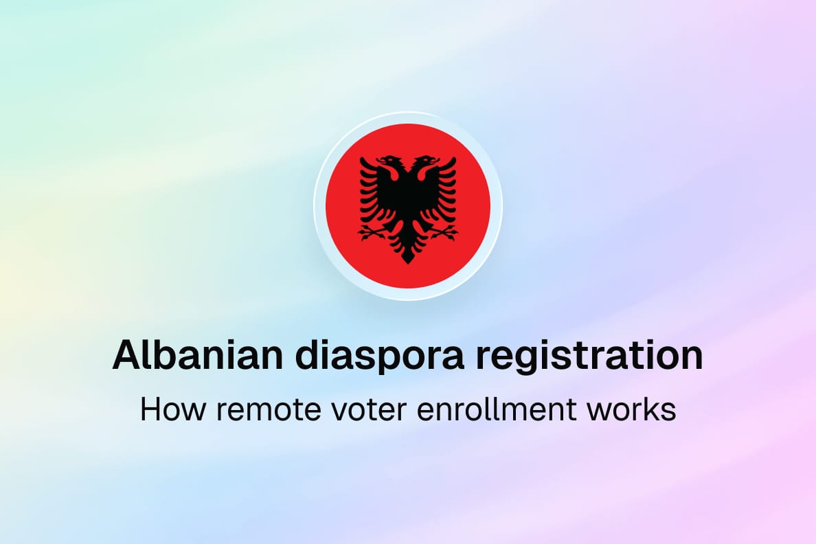 Albanian diaspora voter registration surges 525% with Folio Wallet ...